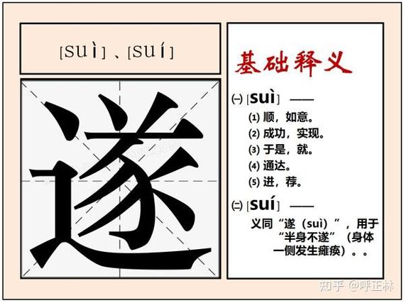 遂的四种意思图标