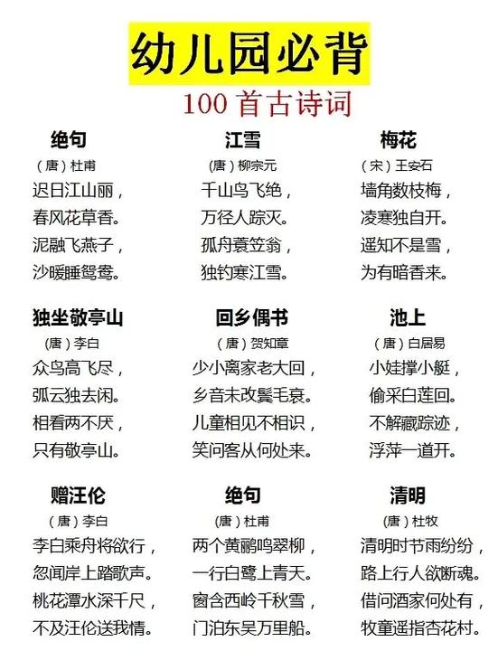 必背唐诗300首(全部)图标