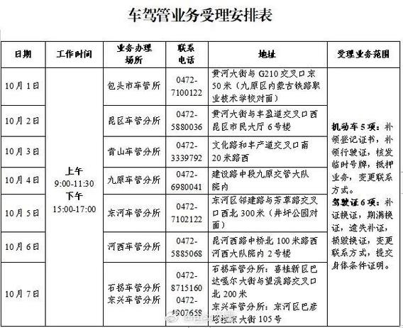 包头市交警网站官网