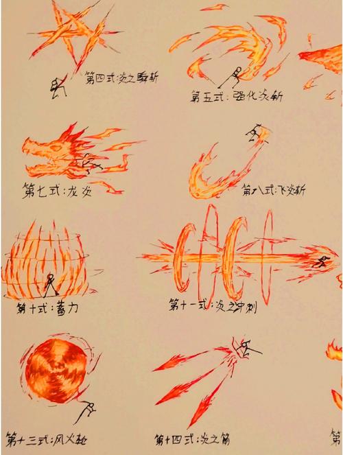 龙族引擎架设app修改教程图标