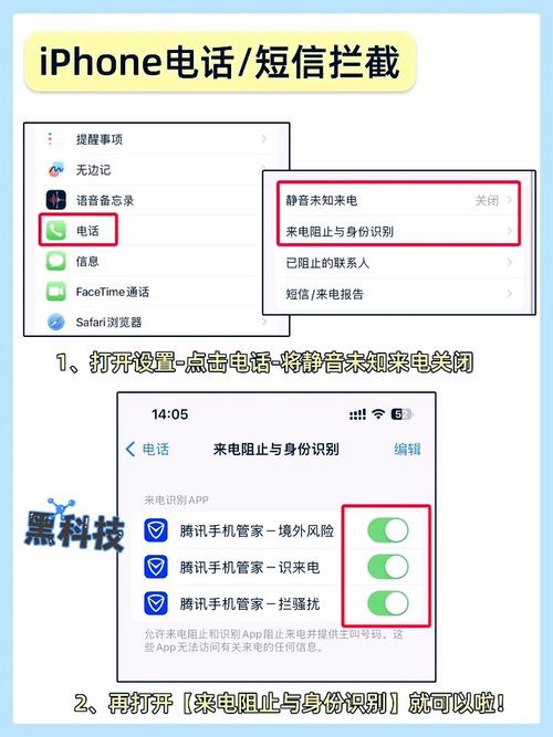 如何屏蔽所有来电图标