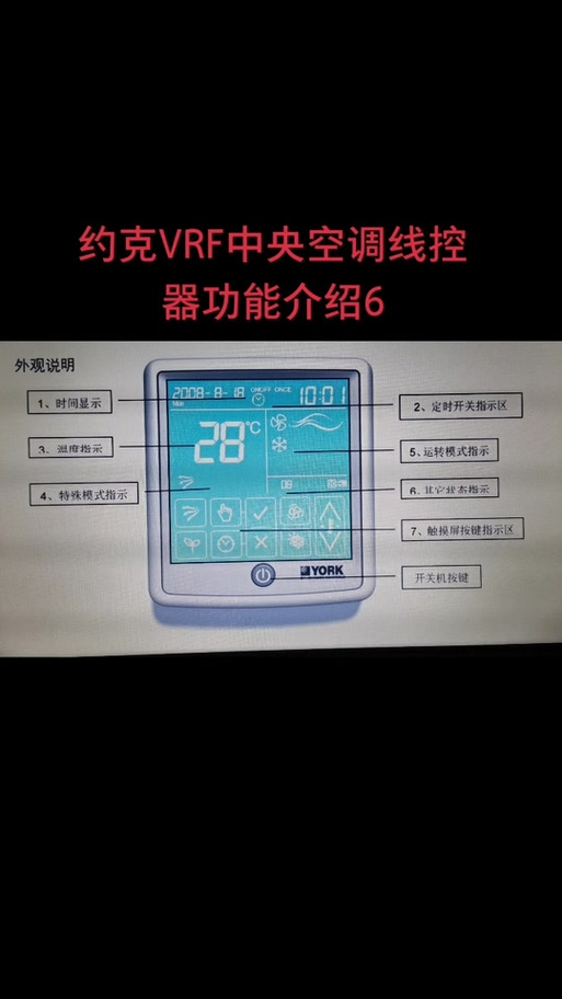 约克空调面板上的符号代表什么图标