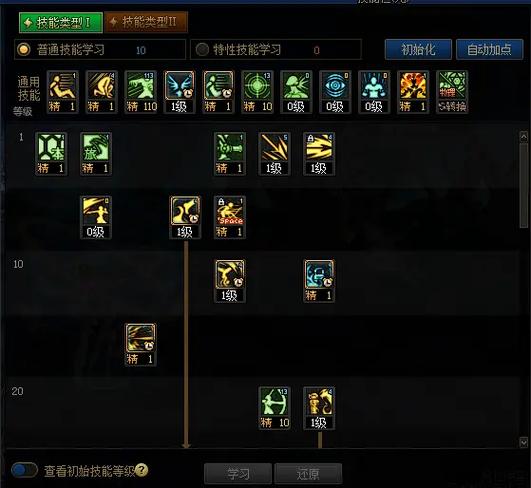上古卷轴5升级加点加什么属性图标