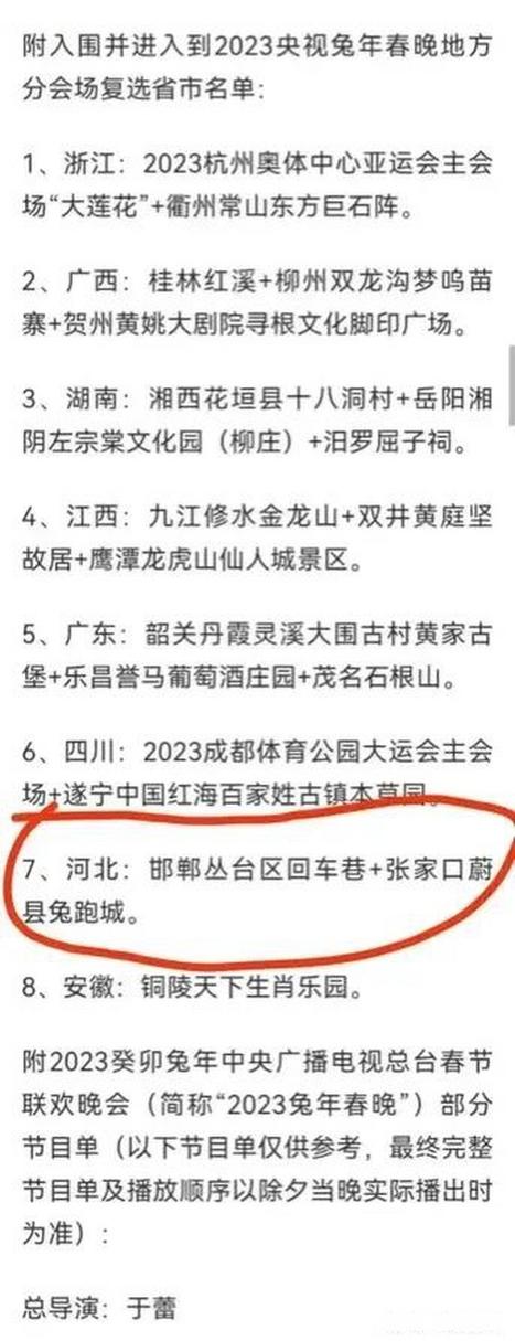 春晚分会场在邯郸什么地方图标