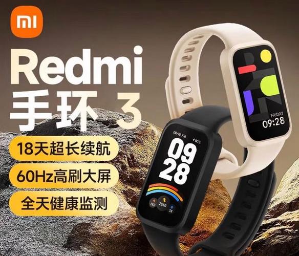 智能手环的功能介绍图标