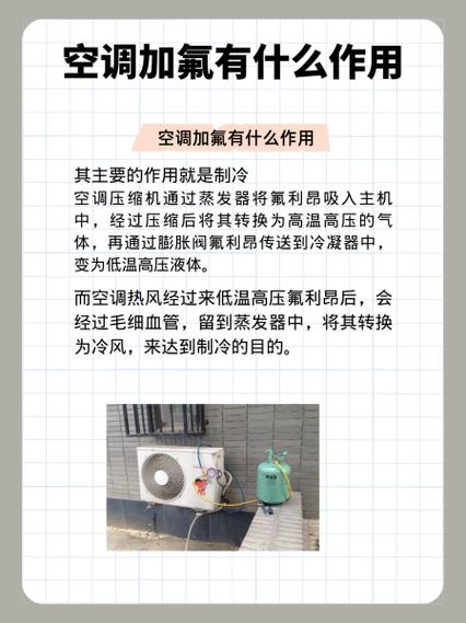 空调弗利氧15年还能用吗图标