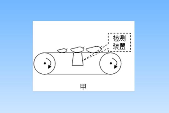 自动筛选可以实现的条件是图标