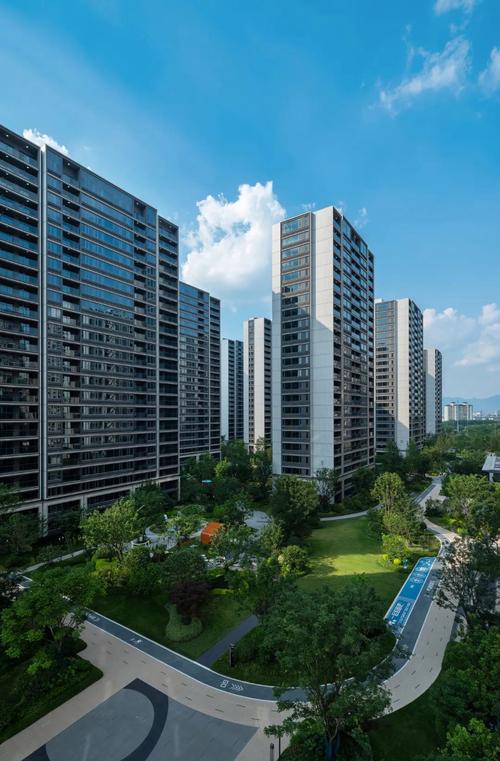 义乌十大高档小区图标