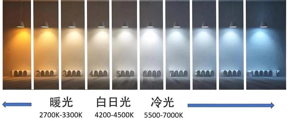 护眼灯5000k还是4000k好图标