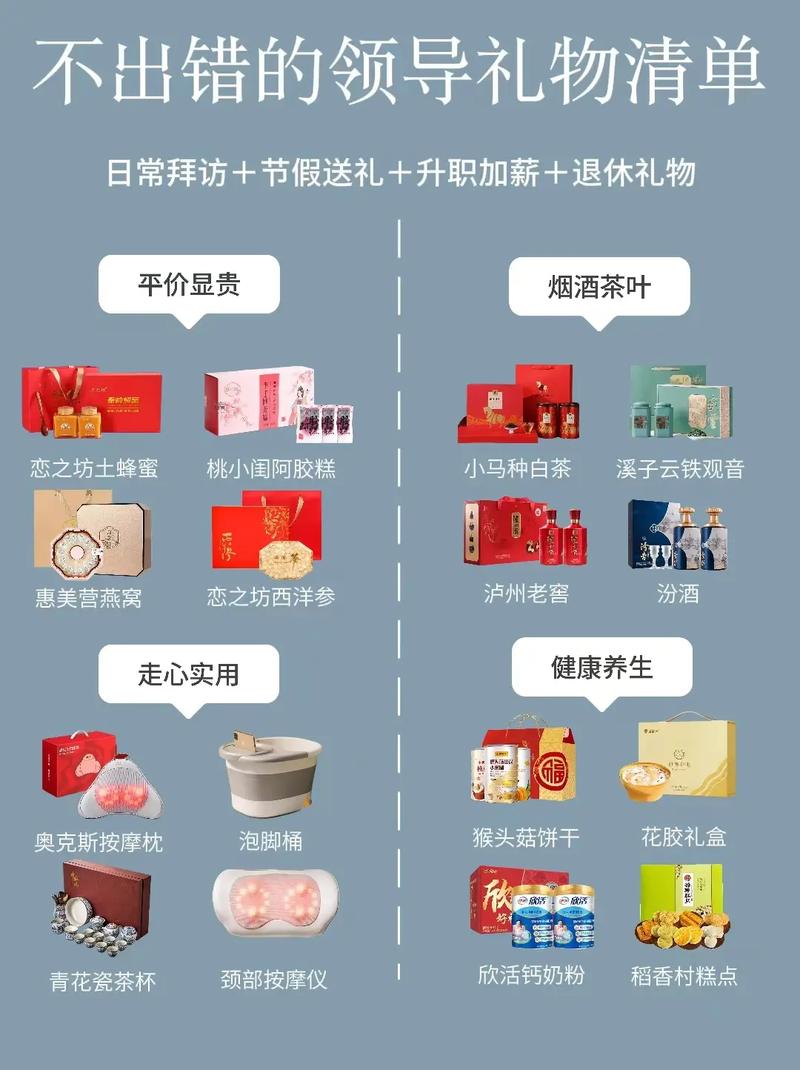 送包工头什么礼物截图