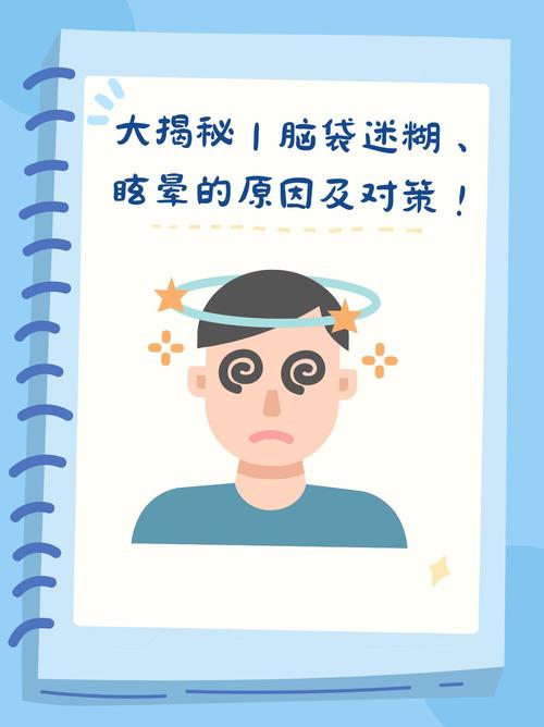 大脑不清醒迷糊的原因图标