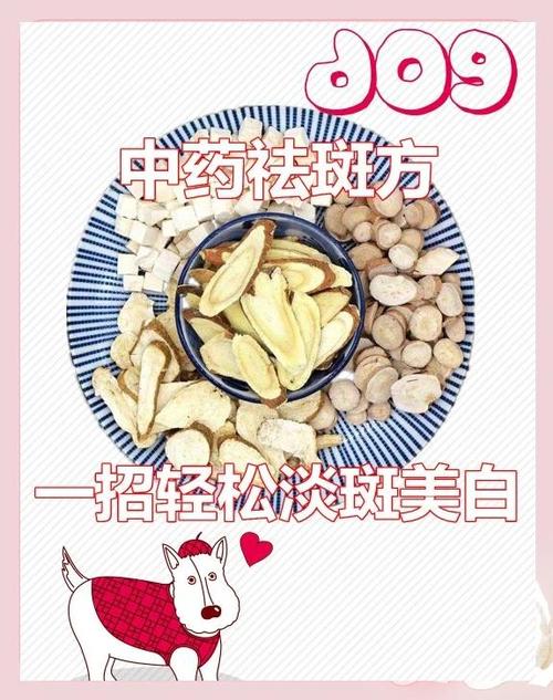 什么中药擦脸祛斑快图标