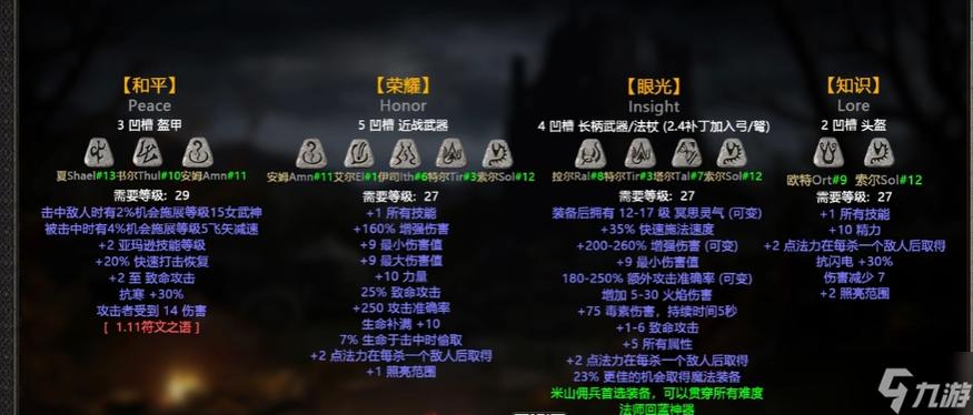 暗黑破坏神2四孔弓符文之语图标