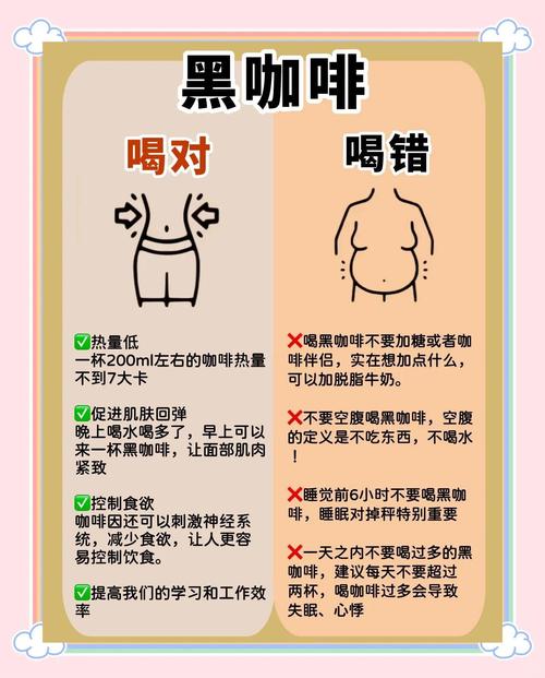 黑咖啡真的可以减肥吗图标