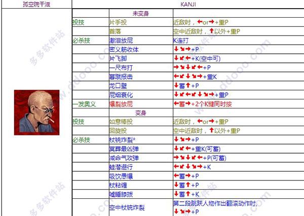 豪血寺老太婆出招表2023年最新章节