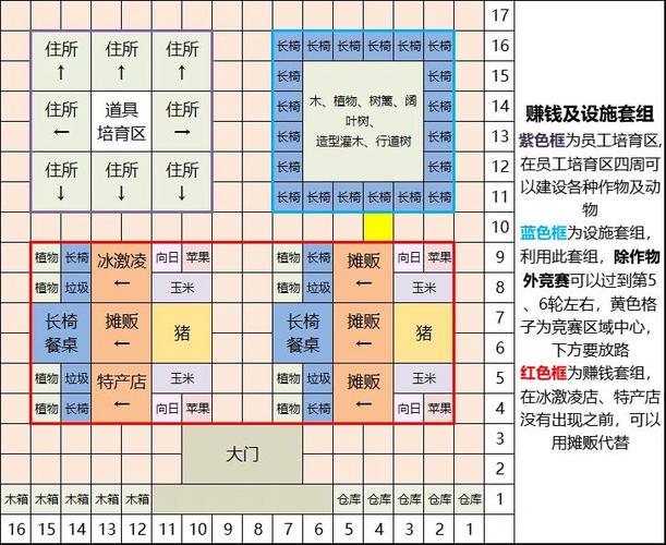 开罗牧场物语攻略图标