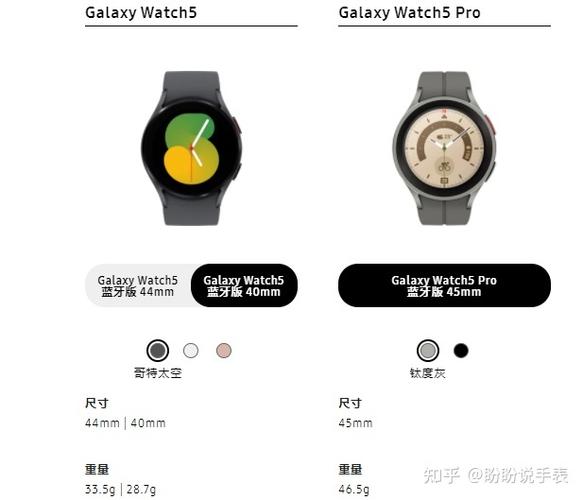 44mm和40mm表盘对比图标