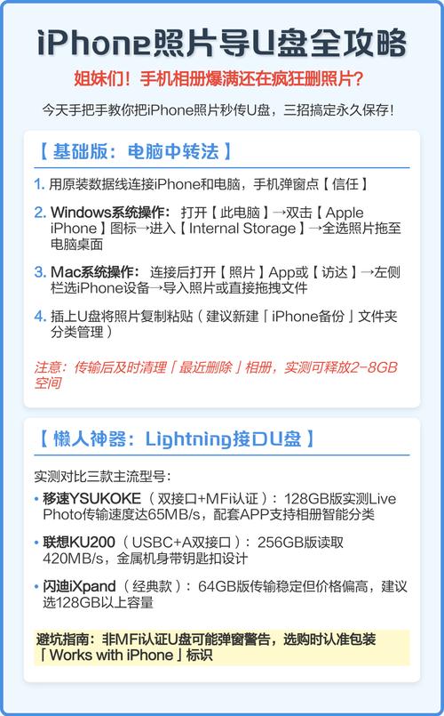 苹果手机如何把照片传到u盘截图