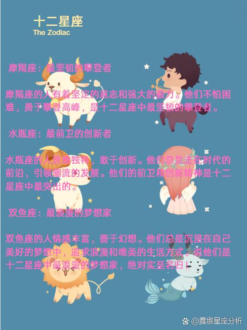 12星座身体里封印的是谁
