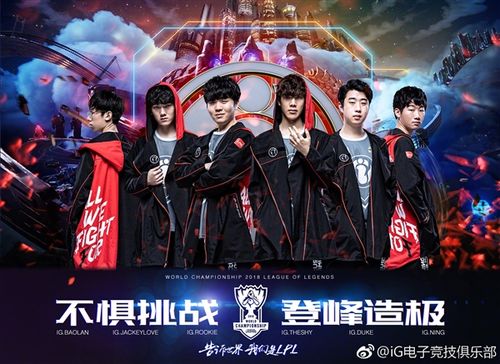 英雄联盟2018全球总决赛