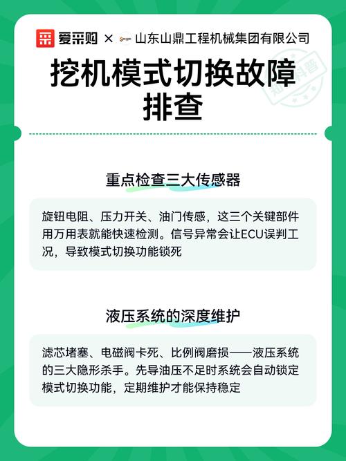 switch发生错误图标