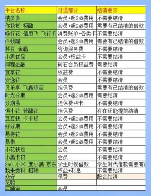 爱奇艺充了会员可以退吗图标