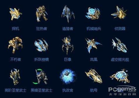 星际官方大全图标