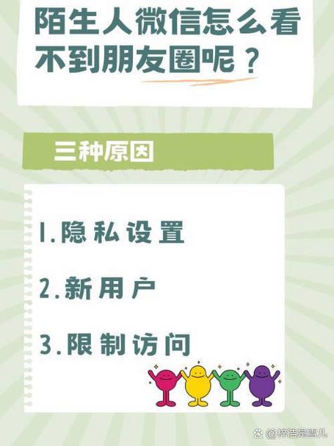 看不到朋友圈的原因图标