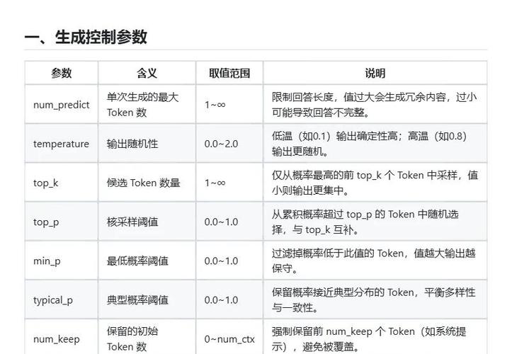 端游画质怎么设置截图