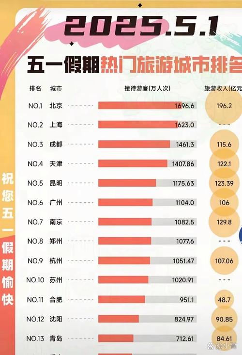 红米note9热点怎么没有限制人数截图