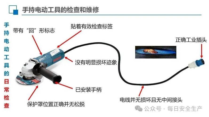 角磨机安全截图