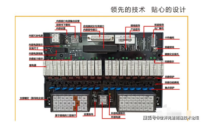 西门子plc内部结构图标