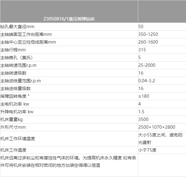 摇臂钻型号大全