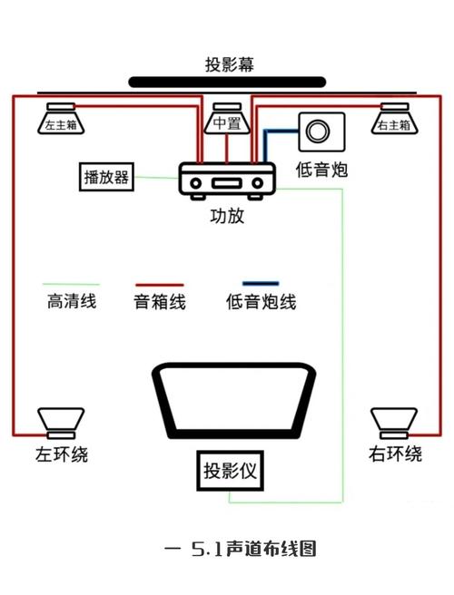 调音台为什么只有一个声道响图标