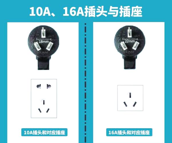 10a插座可以转换成16a吗图标