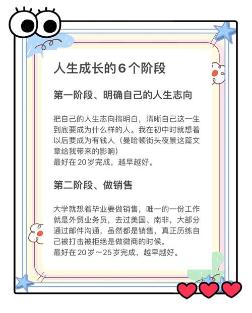 怎么做哔哩哔哩up主图标