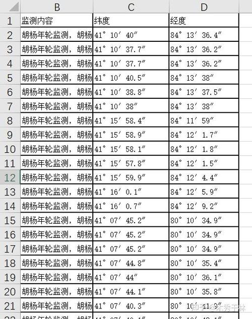 度分秒转换器图标