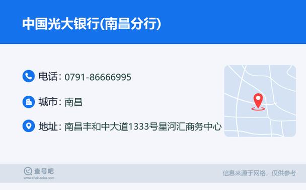 附近办信用卡的电话图标