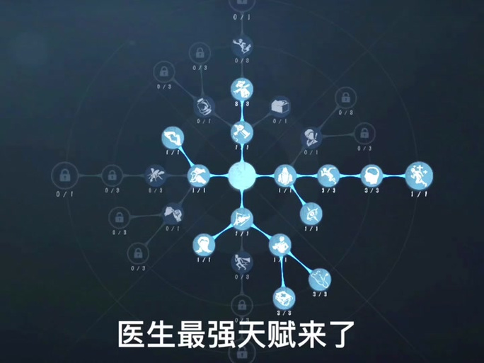 第五人格最强天赋截图