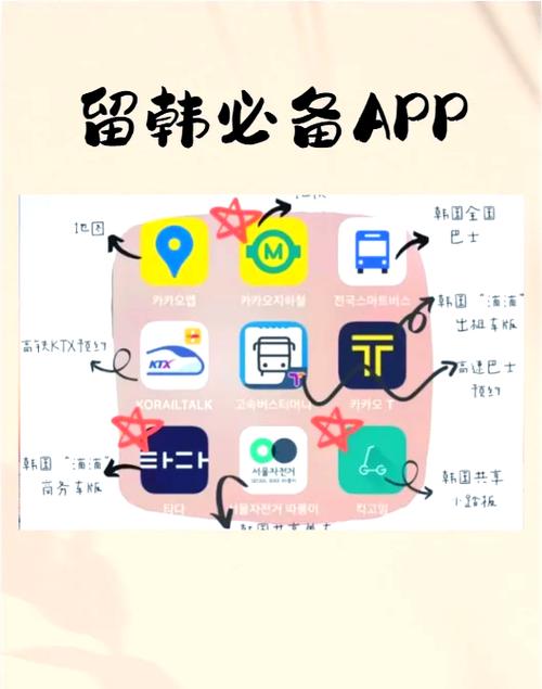 跟比邻差不多的软件有哪些图标