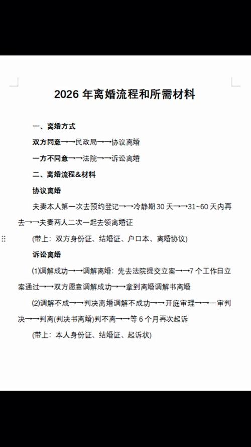 离婚要什么条件才能离婚图标