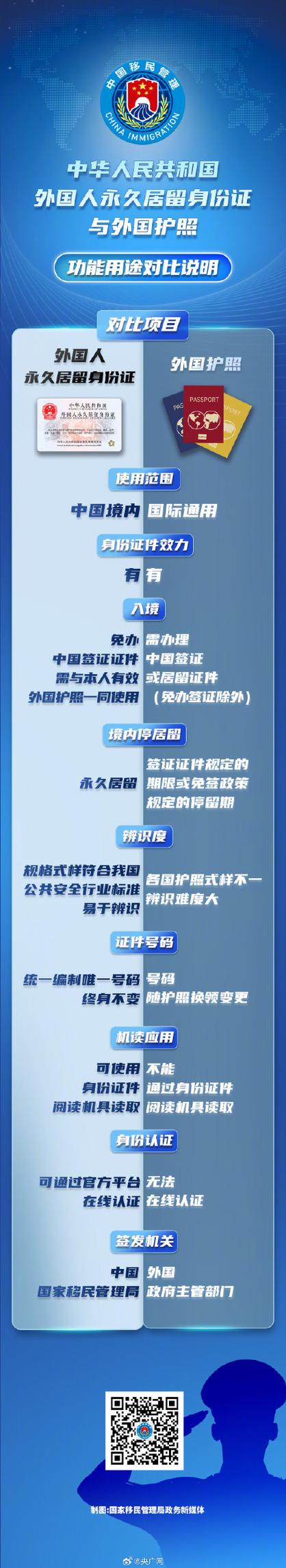 火山账号注销身份证信息能不能解绑