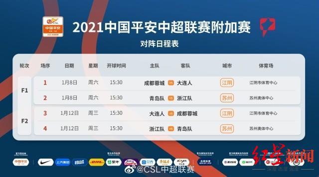 中超 升降级截图