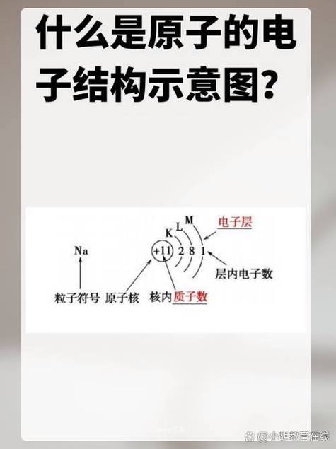 什么是原子提示音截图