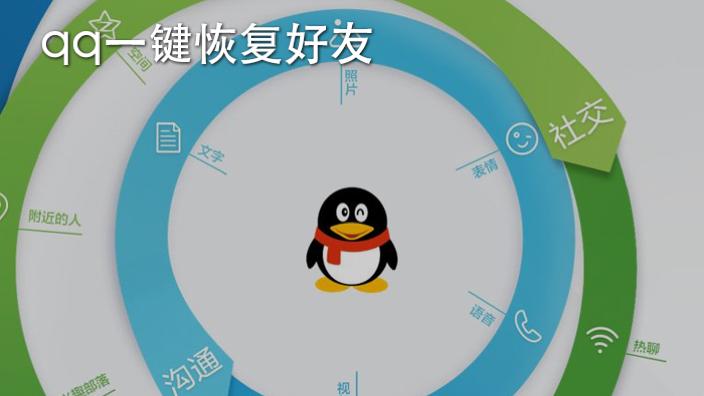 恢复扣扣群图标