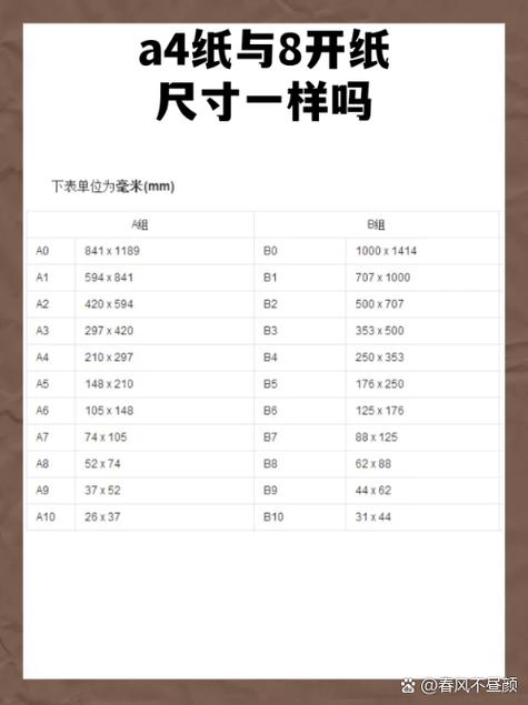 纸的规格尺寸从小到大截图