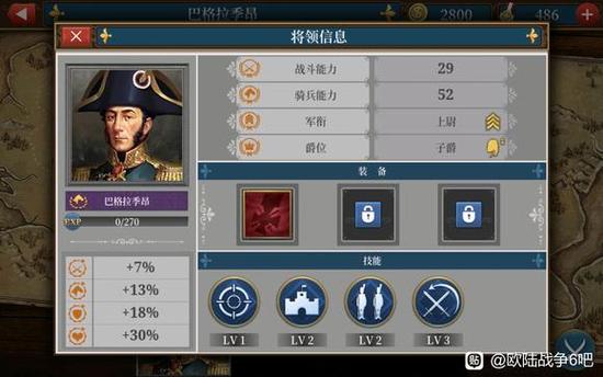 欧陆战争61804将领缩略图