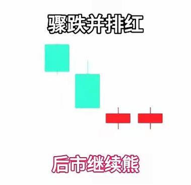 《巫师3》新资料片官宣后股价跌新截图