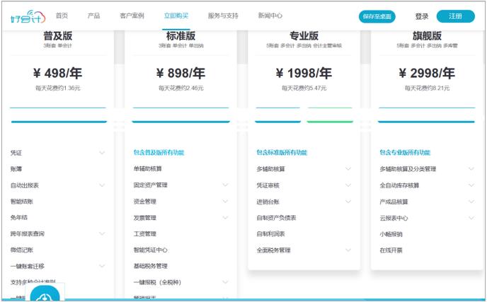 金蝶软件每年收费吗图标