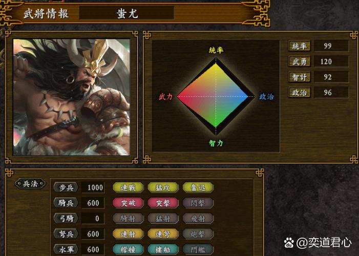 三国志9 联动兵法伤害